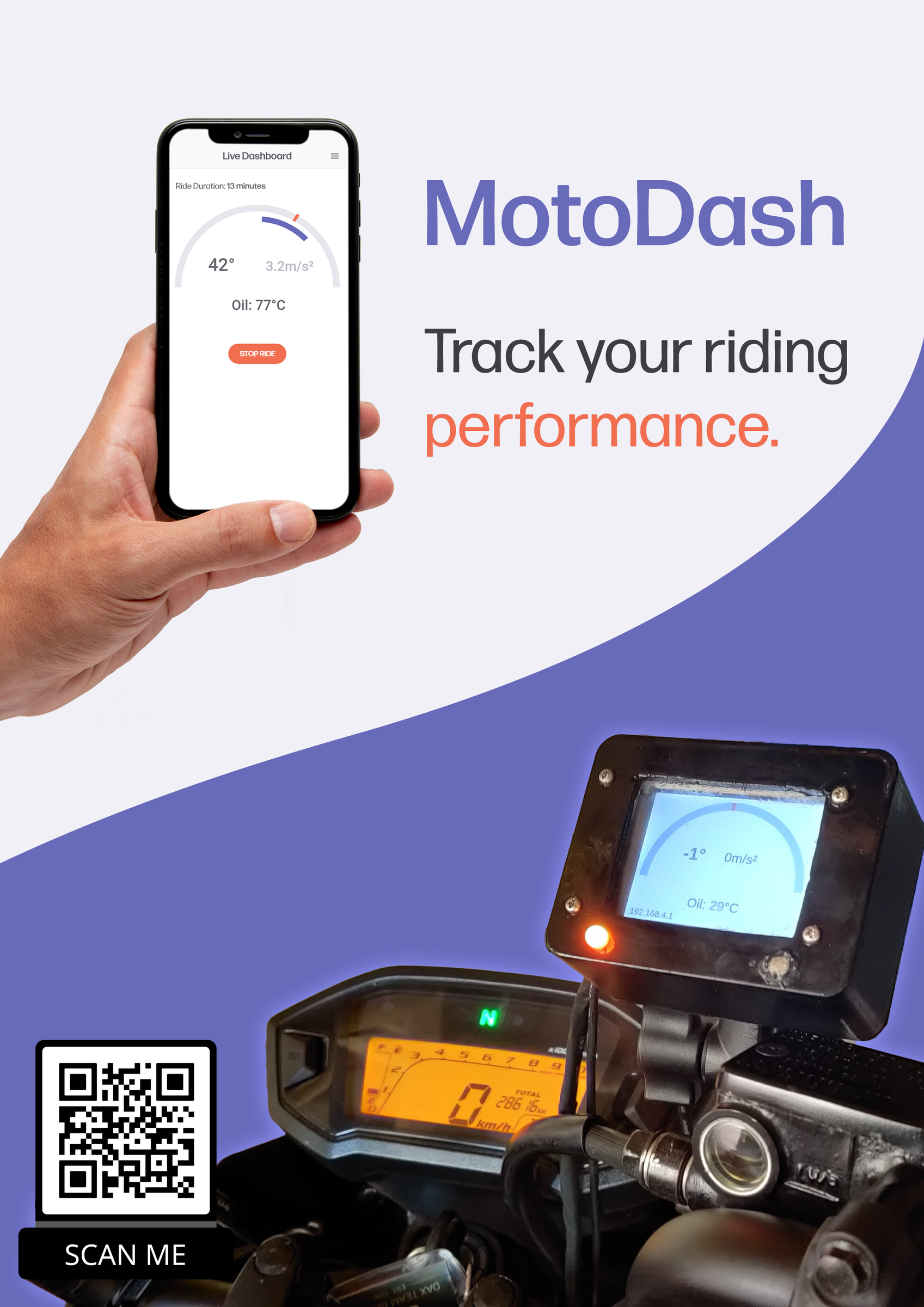Raspberry Pi Motorcycle Dashboard : 9 Steps (with Pictures) - Instructables