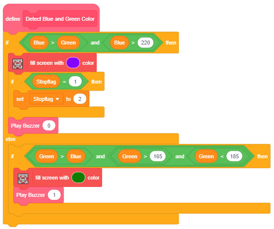 Color Detecting Robot Using Smartphone and Evive (Arduino Based ...