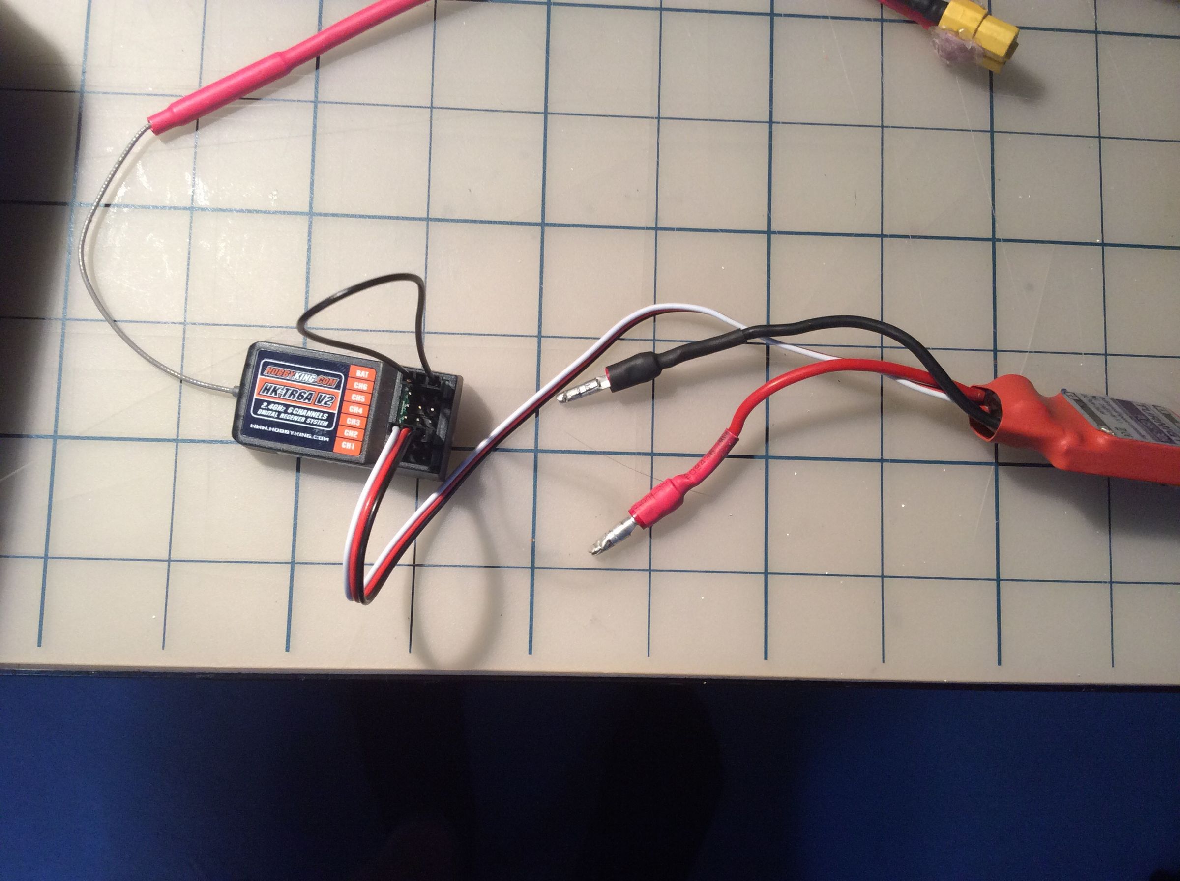 A Guide to RC Basics and Where to Start (Building Your First RC Plane ...