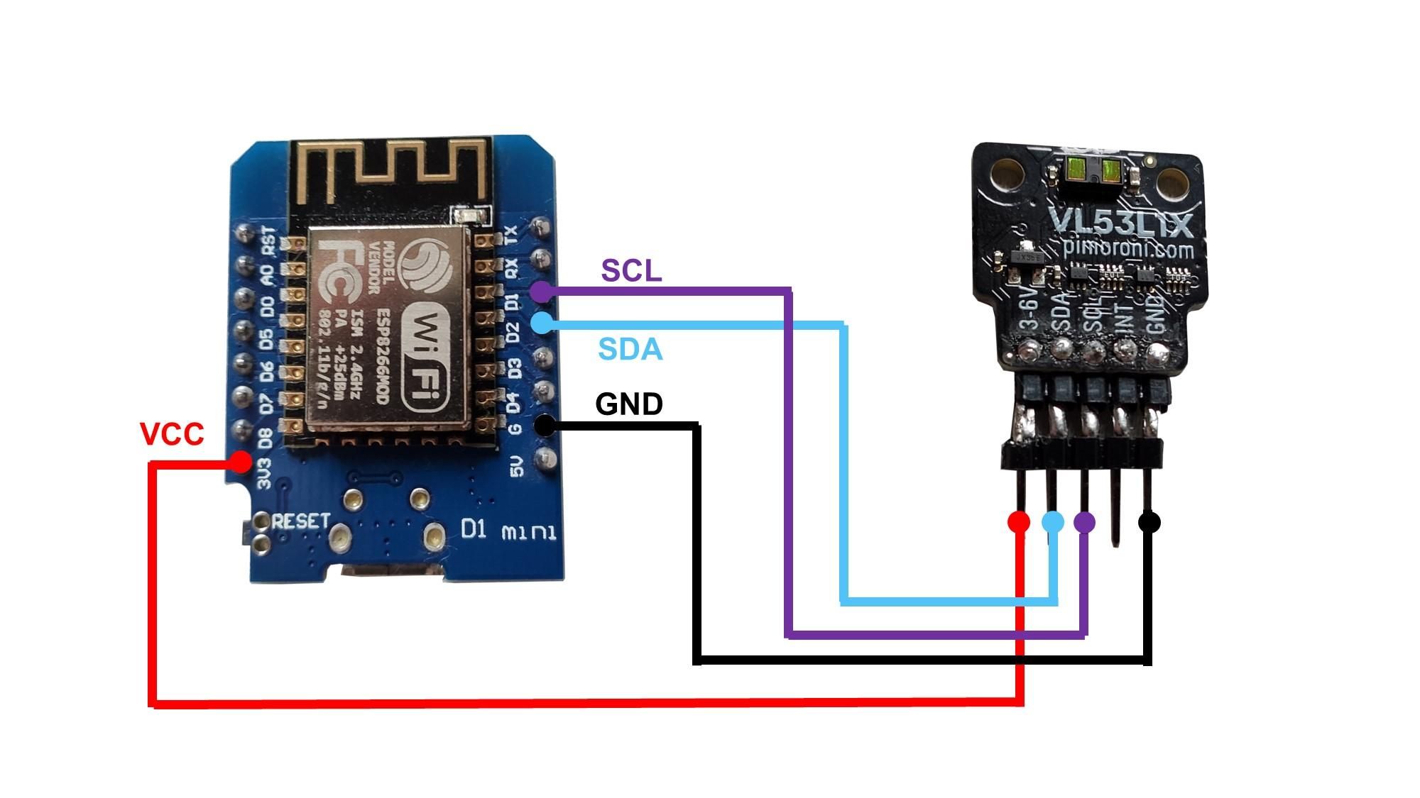 DIY Laser People Counter : 8 Steps (with Pictures) - Instructables