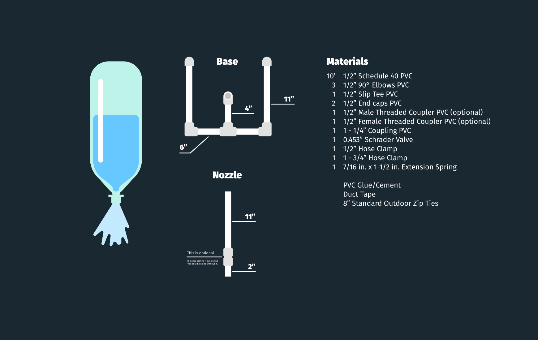 2L Bottle Rocket Launcher : 9 Steps - Instructables
