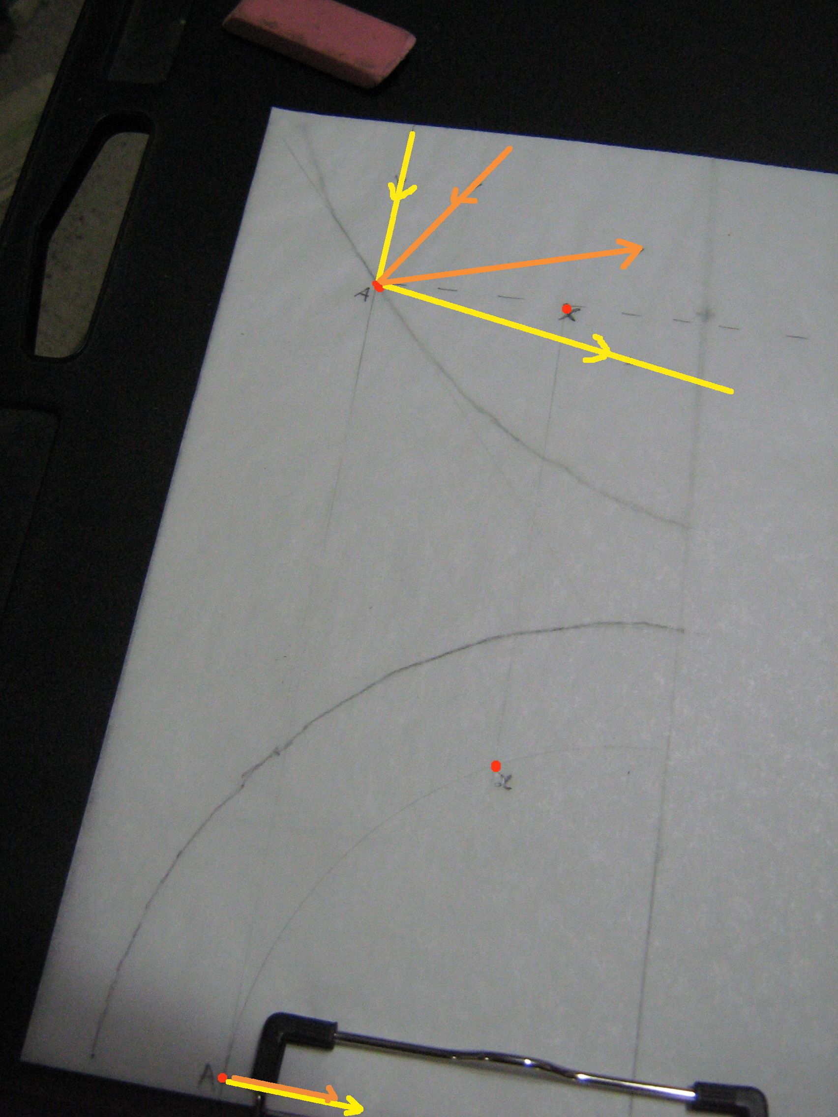 "Compound" Parabolic Solar Cooker, Make a Template With Technical ...