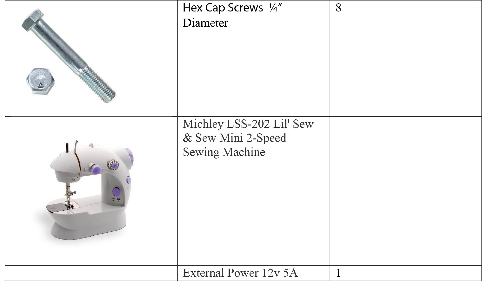 Arduino Quilting Machine : 7 Steps (with Pictures) - Instructables
