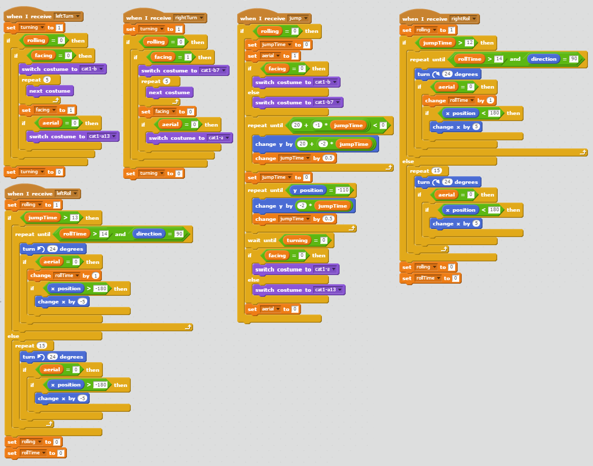 Scratch Olympic Floor Exercise With PocketLab : 4 Steps - Instructables