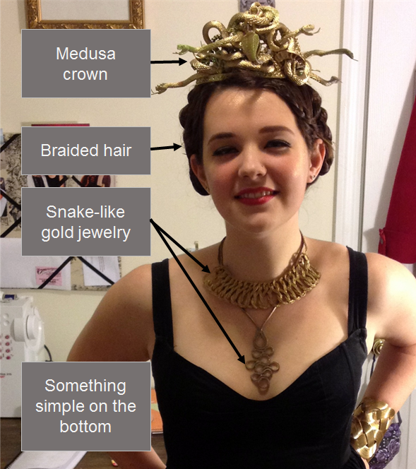 Diy Medusa Hair