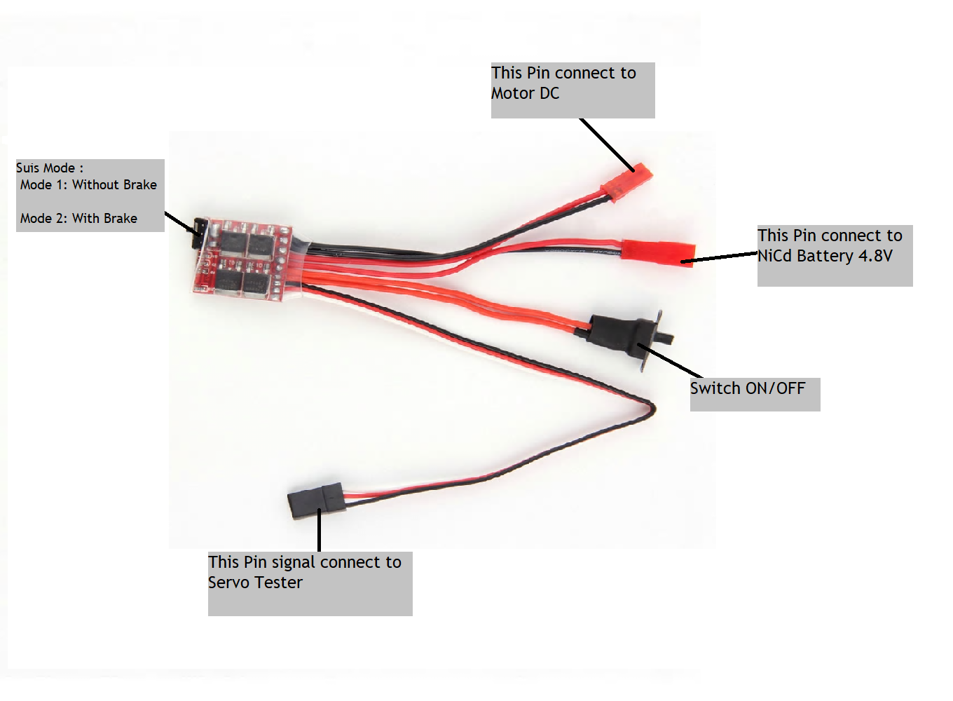 Tutorial 30A Micro Brush Motor Brake Controller by Using Servo Tester ...