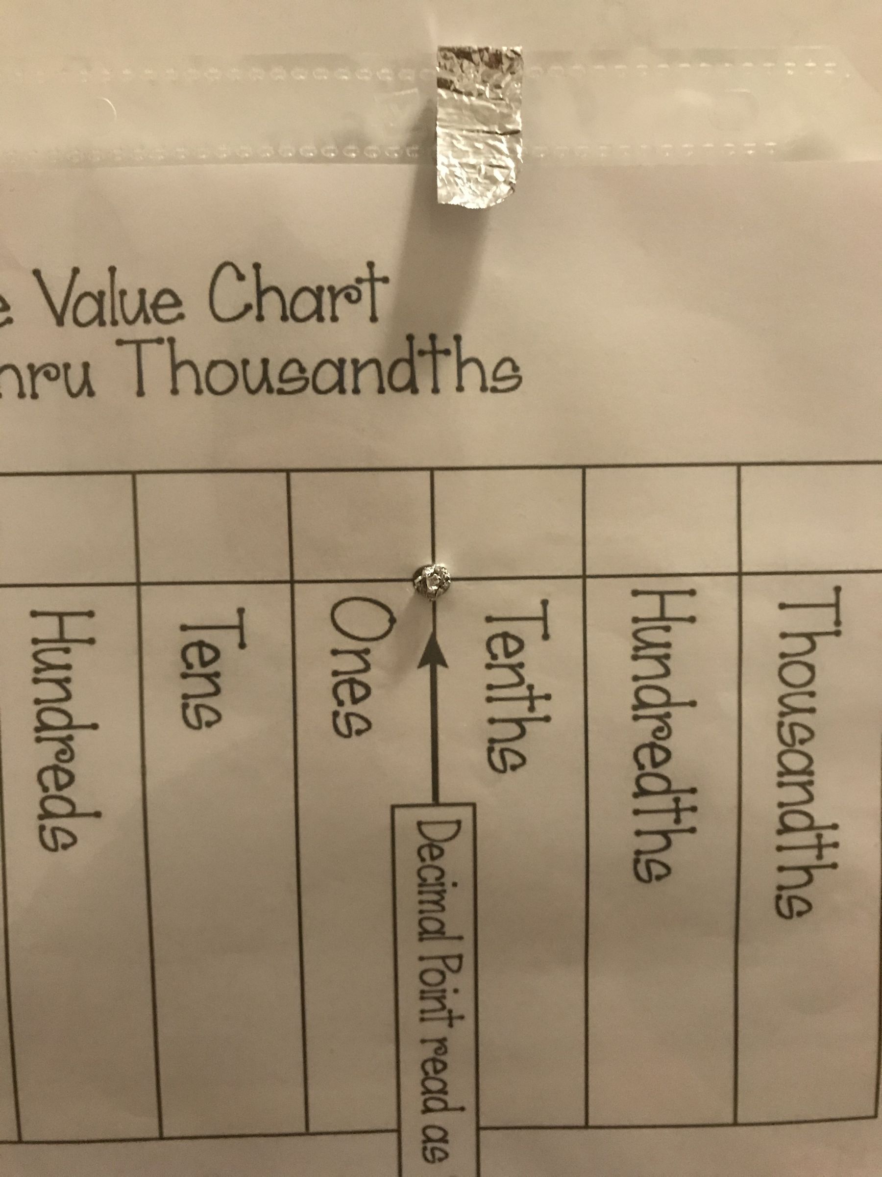 Interactive Place Value Chart (Decimals) : 3 Steps - Instructables