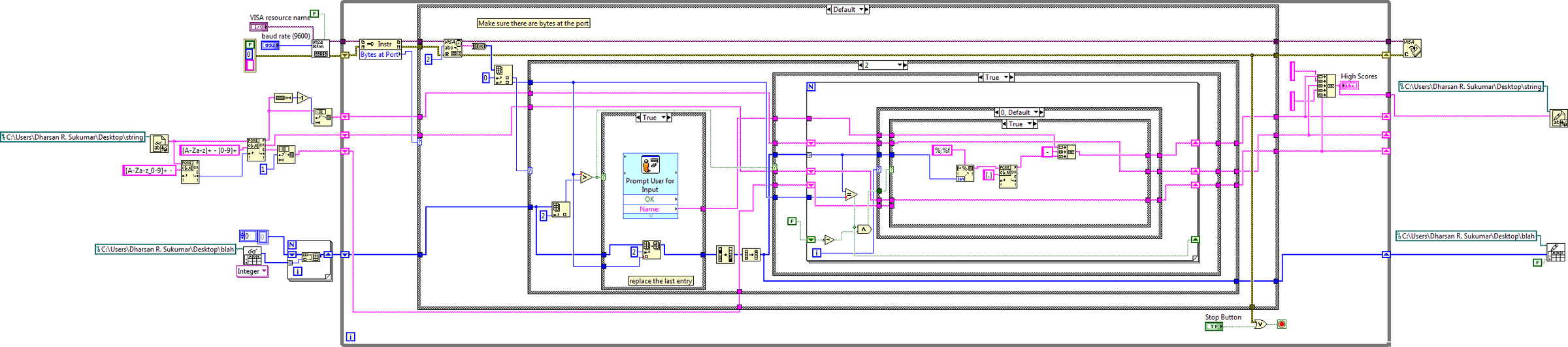 Snake Game With Scores in LabVIEW - Instructables