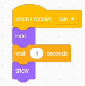 Makey Makey Interactive Solar System : 17 Steps - Instructables