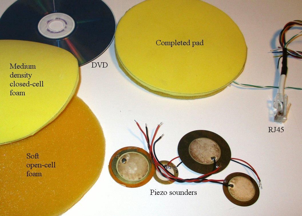 MIDI Drum Machine : 10 Steps (with Pictures) - Instructables