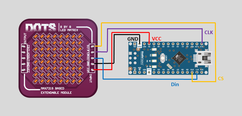 DIY Customized 8x8 LED Matrix Tutorial (MAX7219 Meets Arduino) : 5 ...