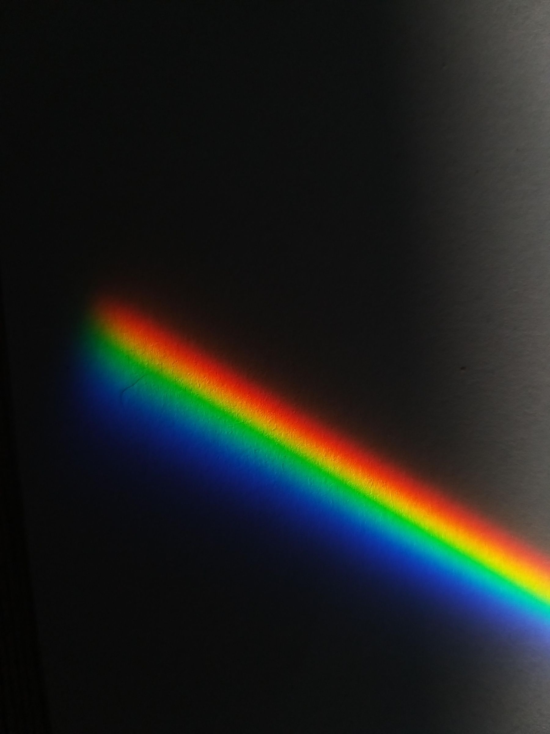 Using a Prism to Create a Spectrum of Light : 7 Steps - Instructables
