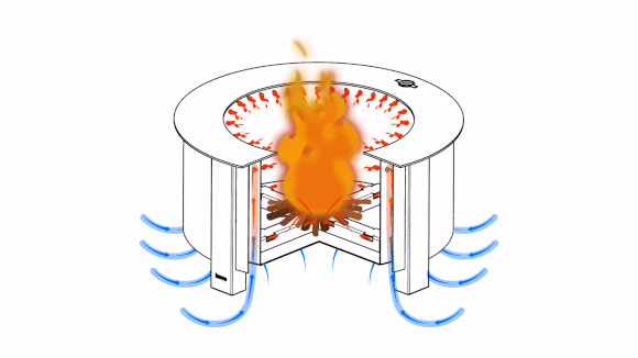 Smokeless Fire Pit From Junk : 7 Steps (with Pictures) - Instructables