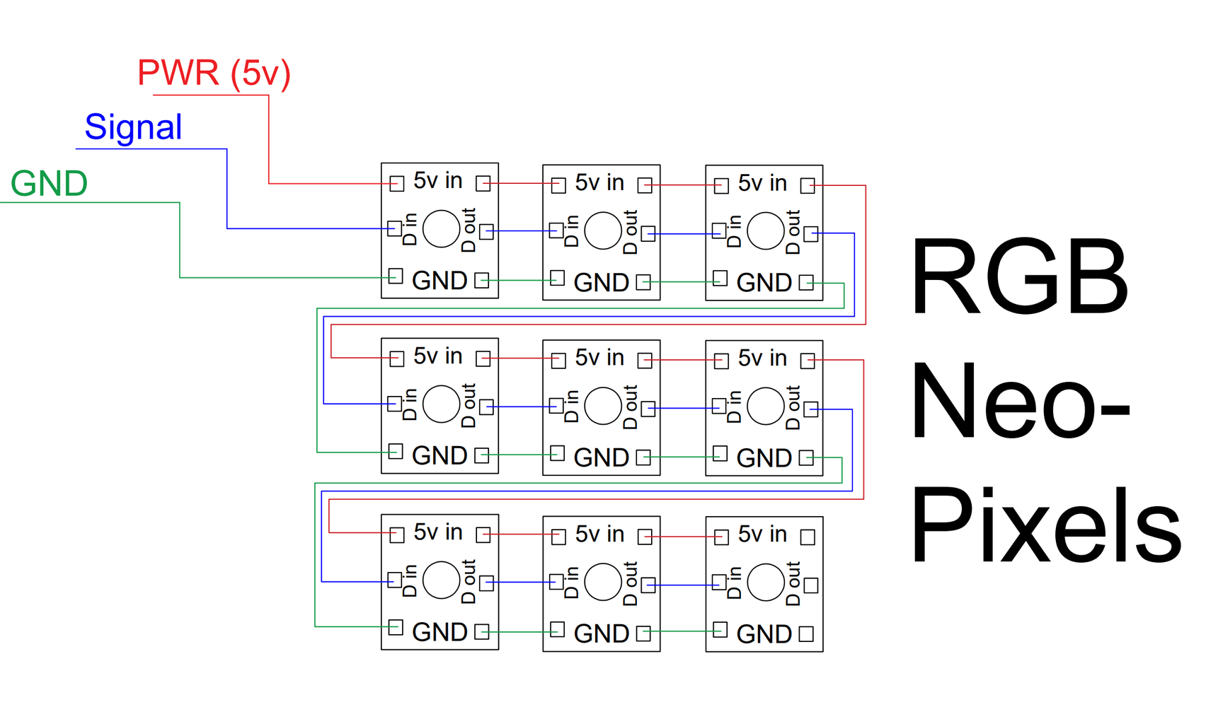Tic Tac Toe Arduino Uno And Neo Pixels 6 Steps With Pictures Instructables