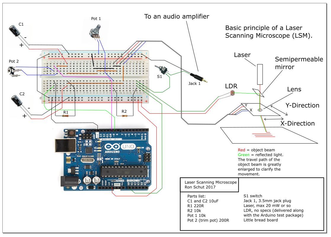 Laser Scanning Microscope : 13 Steps (with Pictures) - Instructables