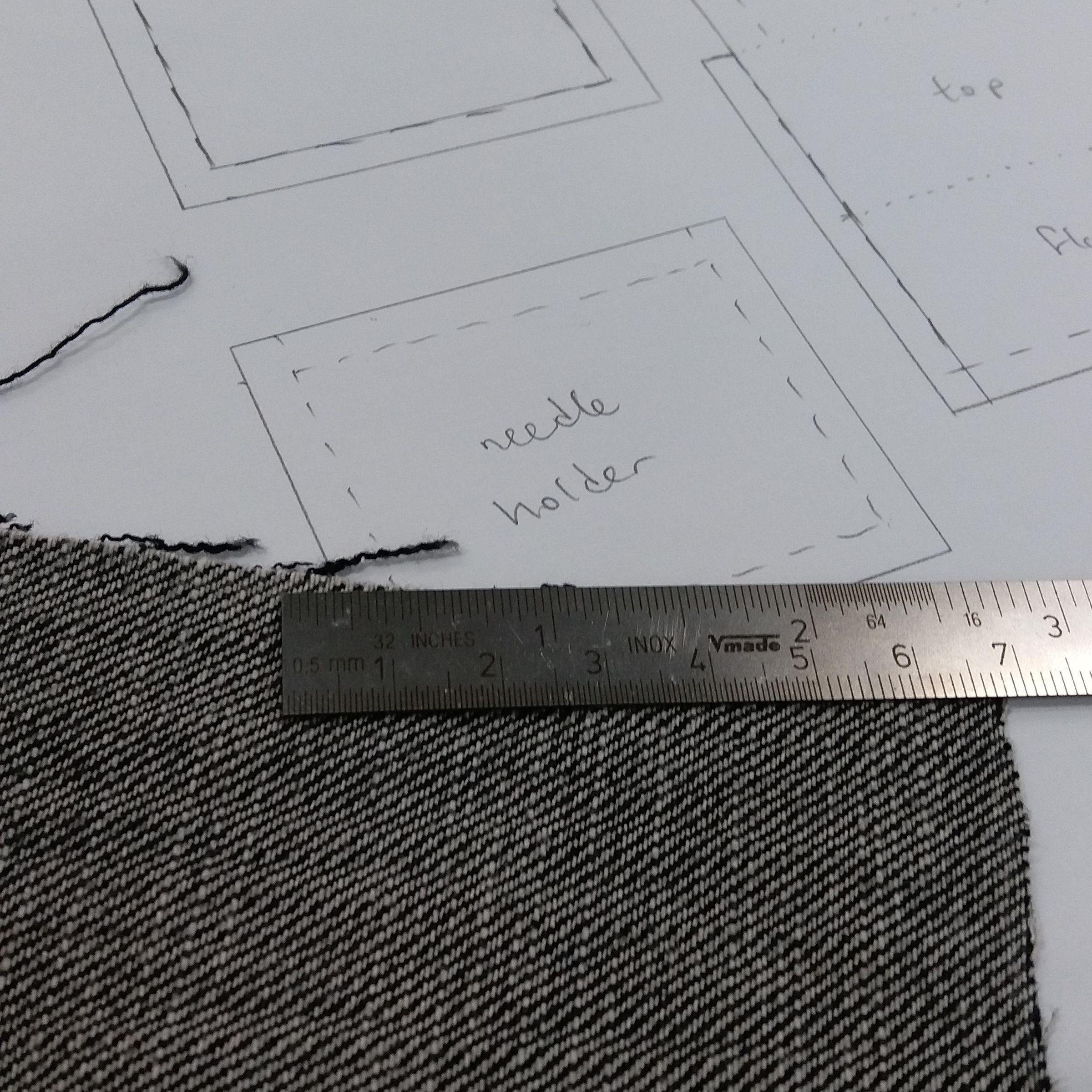 Mini Backpack Sewing Kit : 7 Steps (with Pictures) - Instructables