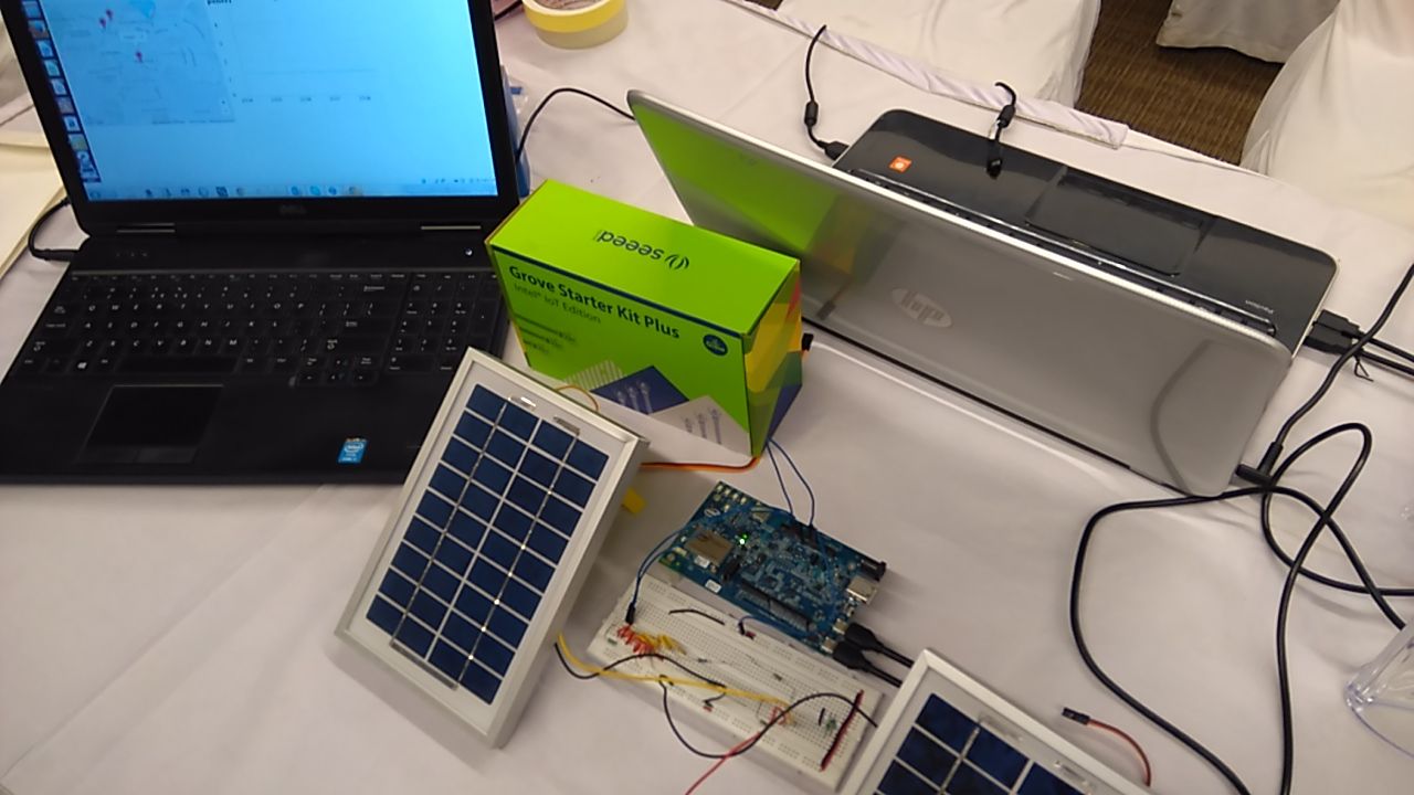IoT Enabled Solar Power Harnessing (intel IoT) : 3 Steps - Instructables
