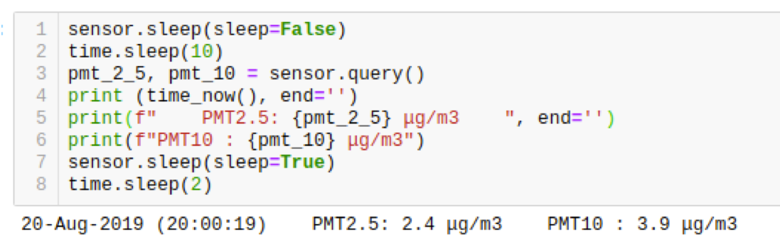 A Low-cost IoT Air Quality Monitor Based on RaspberryPi 4 : 15 Steps ...