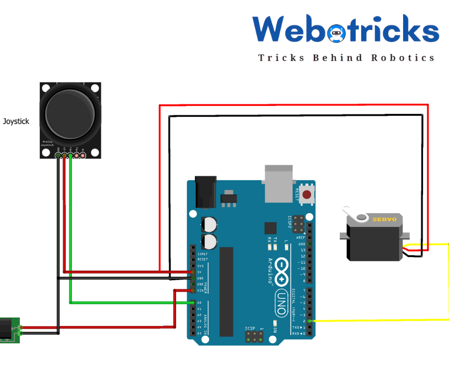 How to Control Servo Motor Using Analog Joystick and Arduino : 5 Steps - Instructables