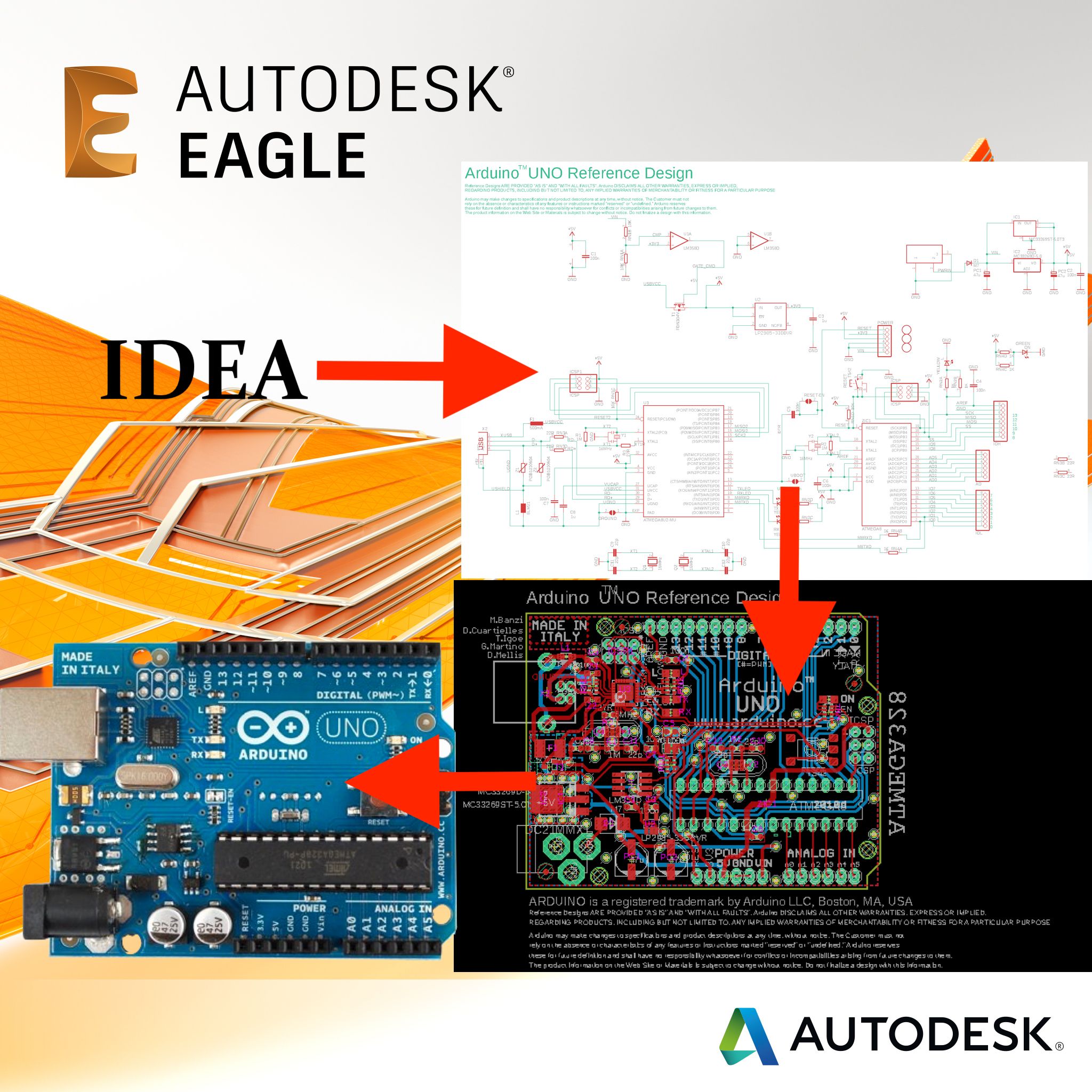 How to Design Circuits and Create a PCB Using Autodesk EAGLE : 9 Steps - Instructables