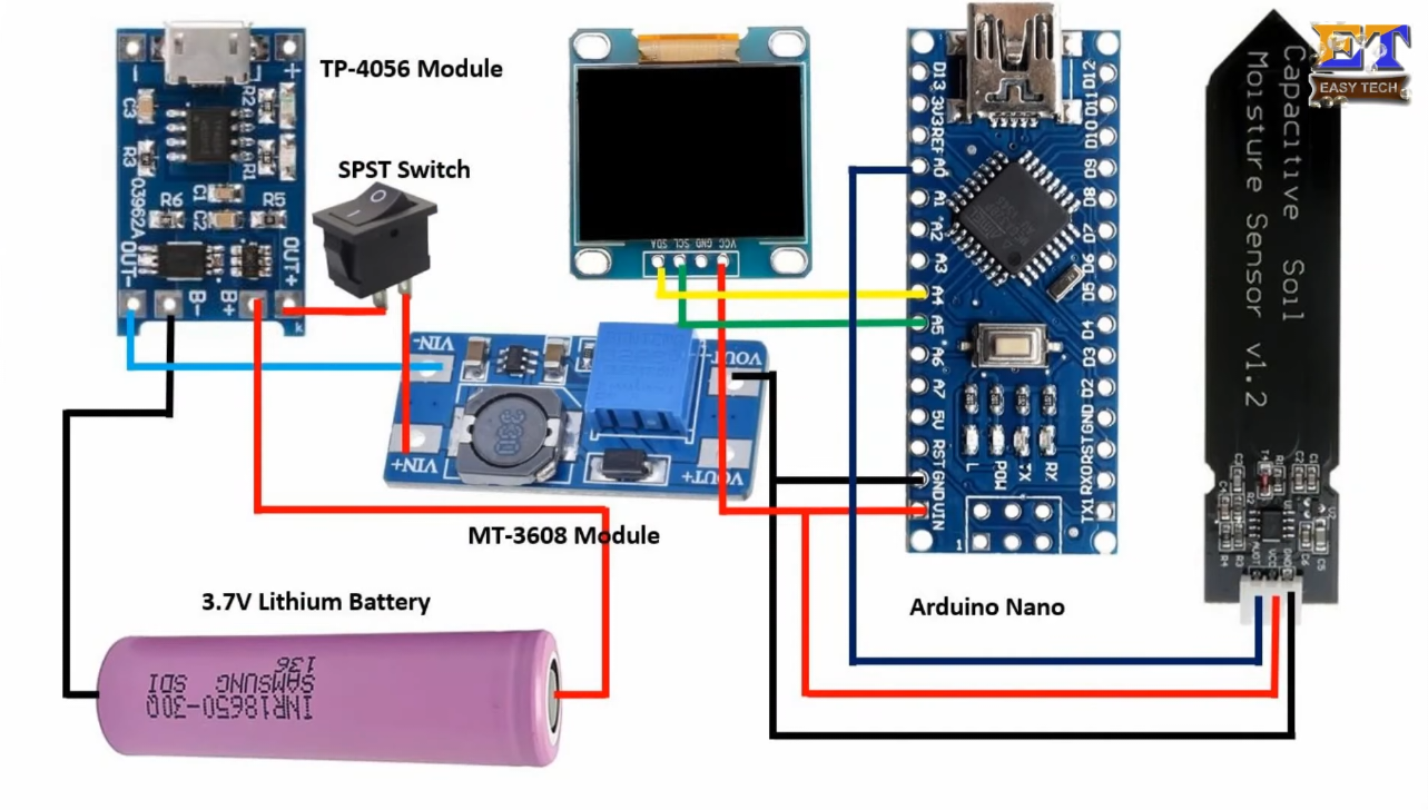 Build DIY Soil Moisture Meter Using Arduino Nano : 6 Steps - Instructables