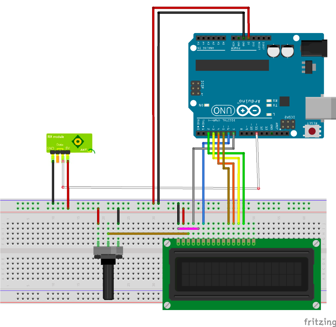 Mini Weather Station : 4 Steps (with Pictures) - Instructables