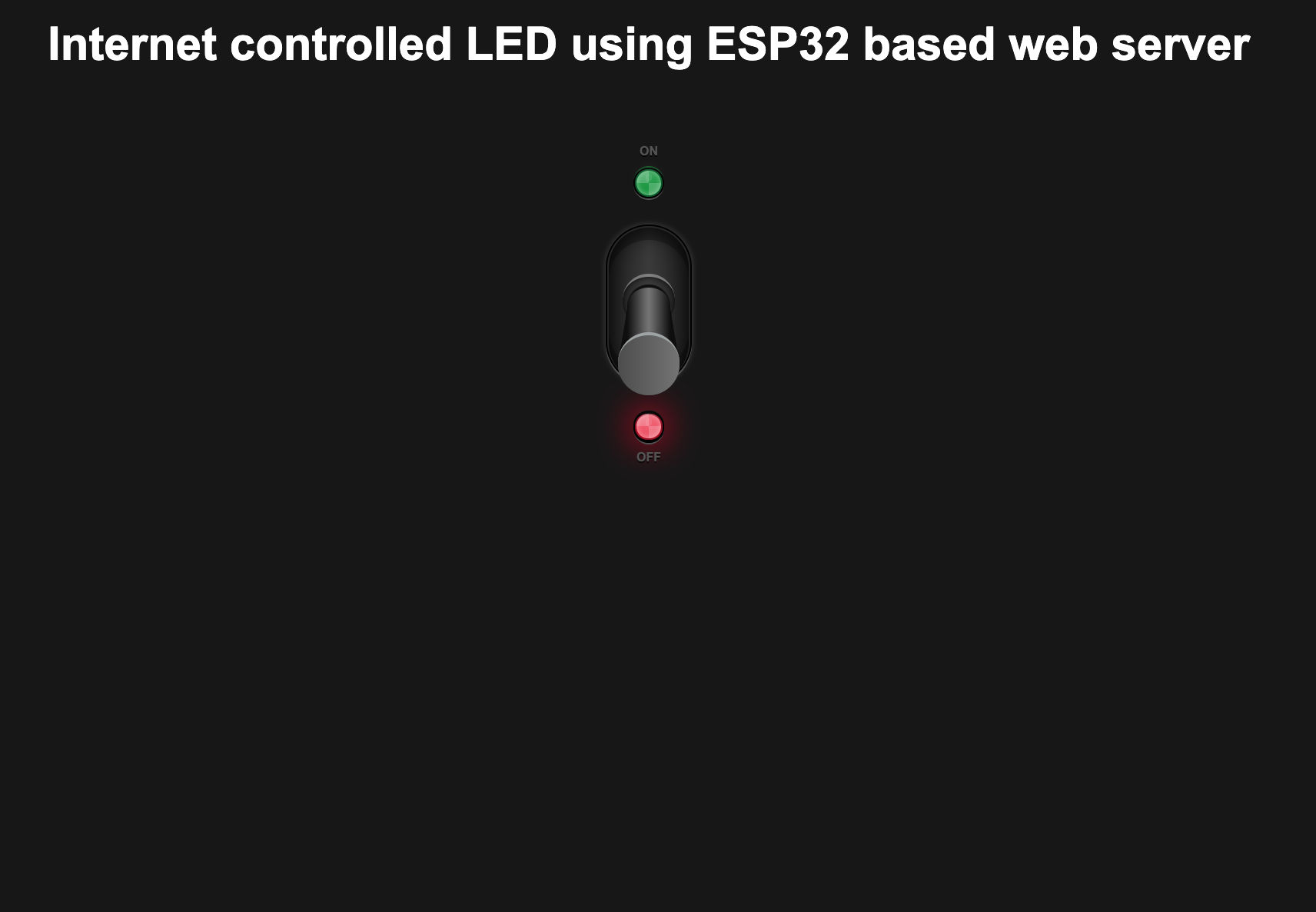 Internet Controlled LED Using ESP32 Based Web Server : 10 Steps ...