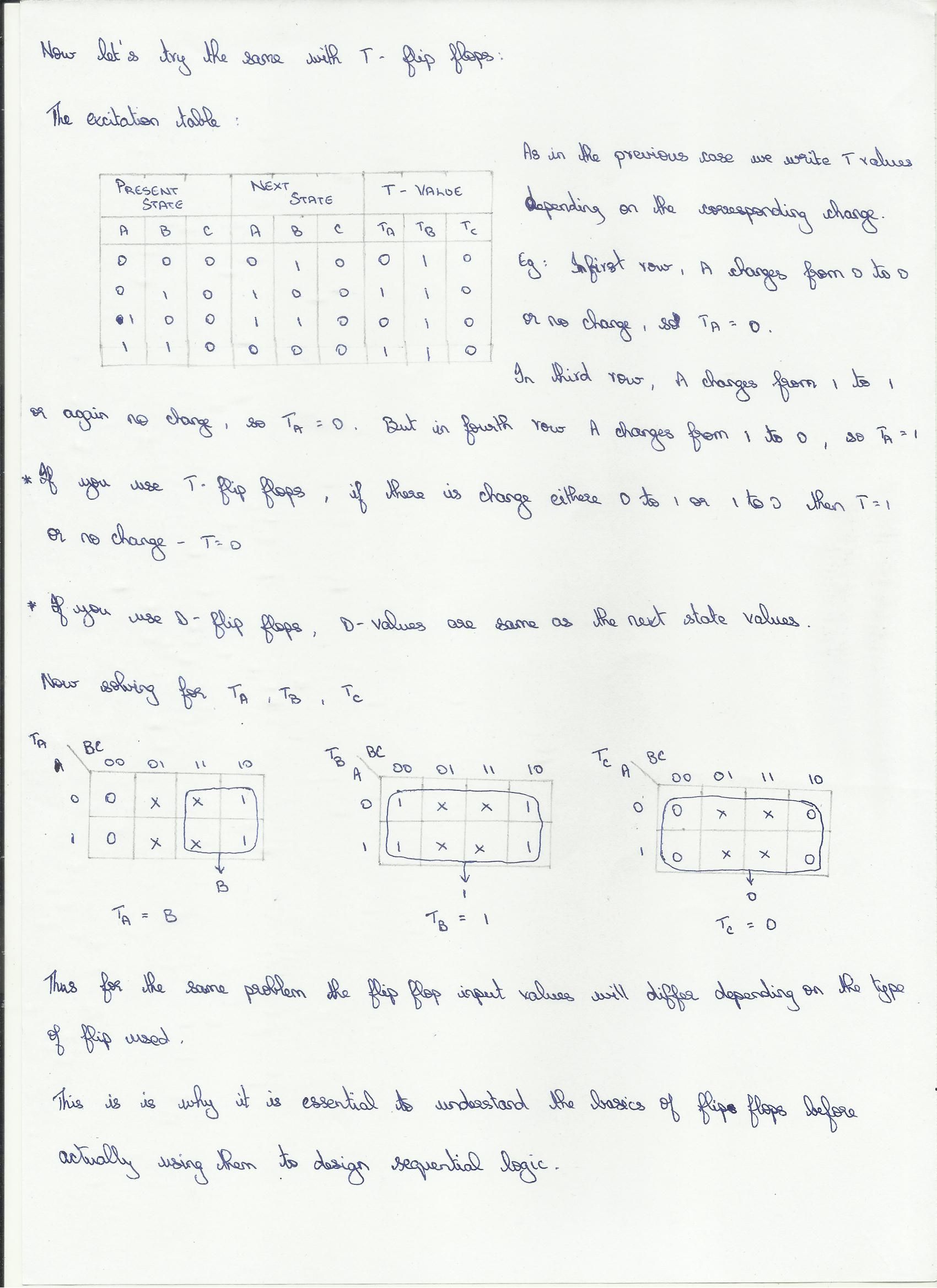 Learning Sequential Logic Design for a Digital Clock : 14 Steps ...