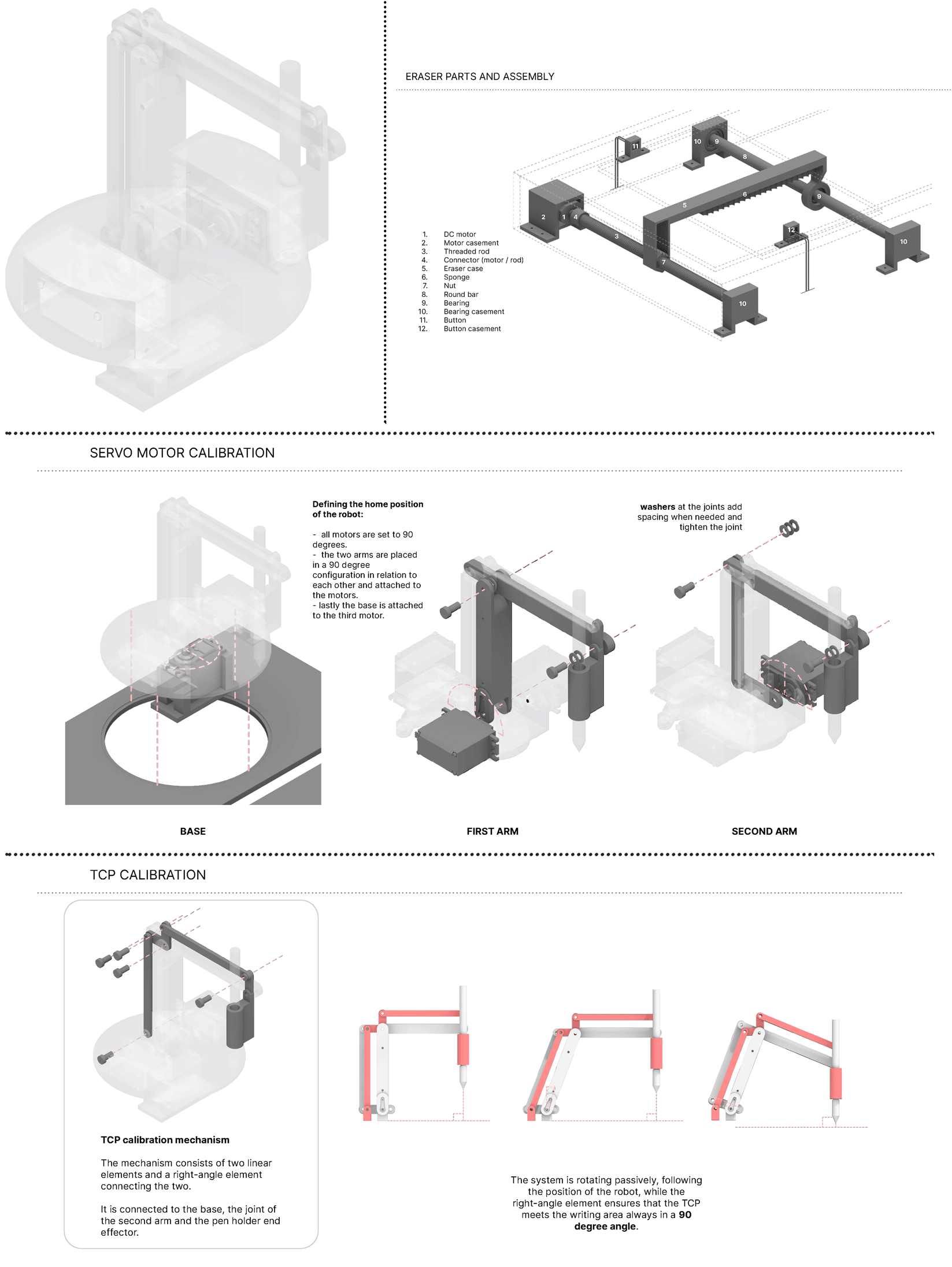 The Punishment: a 3DOF Writing Robot Arm : 8 Steps - Instructables