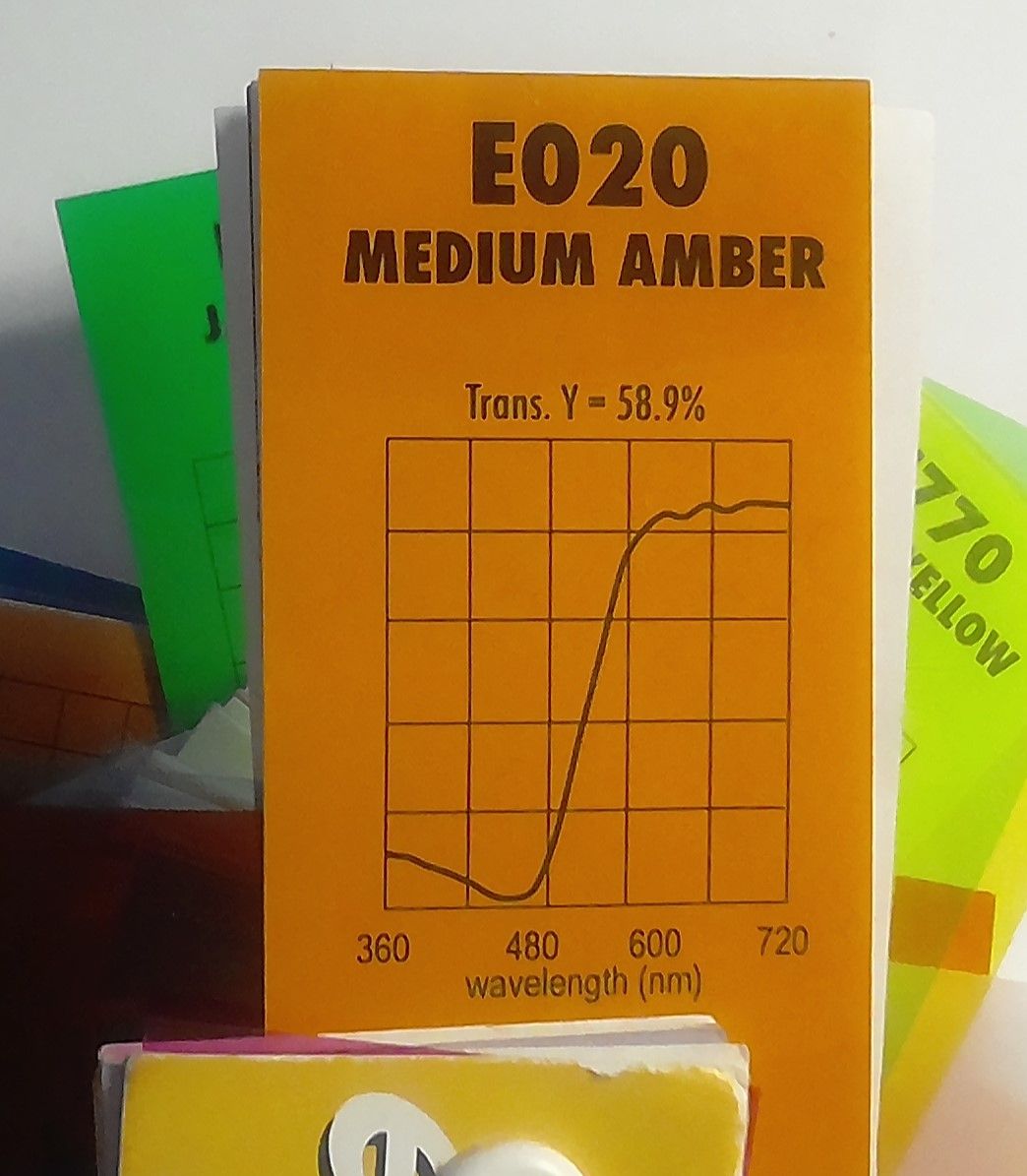 A DIY Six-Color Transmitted-Light Spectrophotometer : 6 Steps (with ...