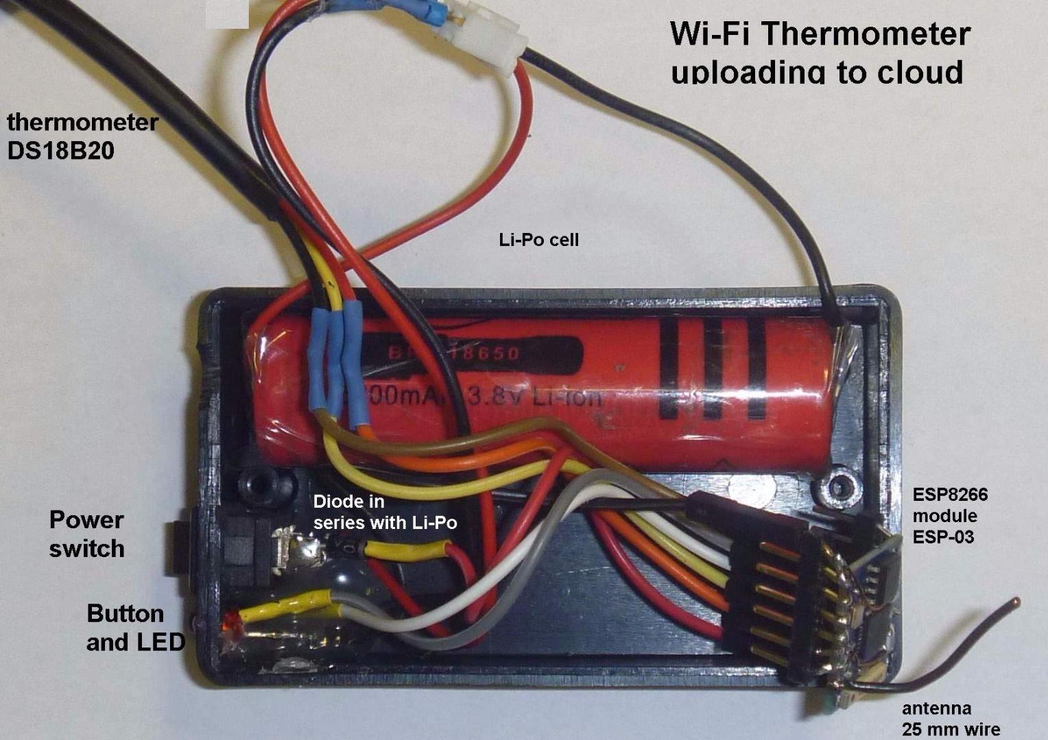 Wi-Fi Board ESP8266: NeoPixels, Thermometer, Deep-sleep, AP Webserver Config, EEPROM (with ...