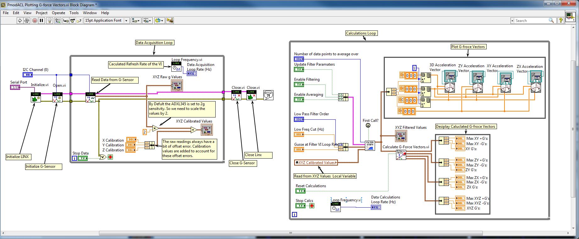 Plotting 2d and 3d G-force Vectors in LabVIEW : 3 Steps - Instructables