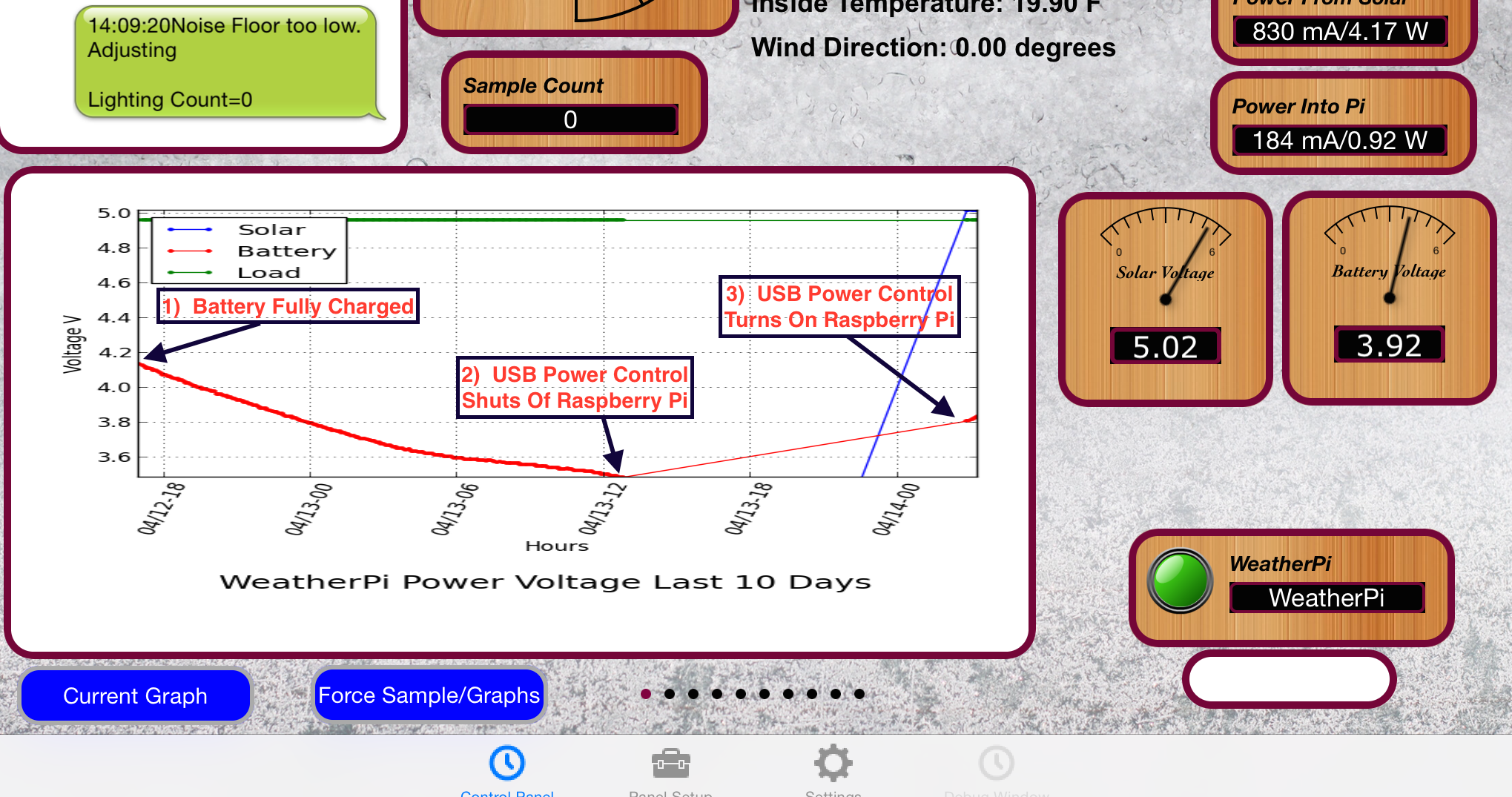 Create Your Own Solar Powered Raspberry Pi Weather Station (Updated ...