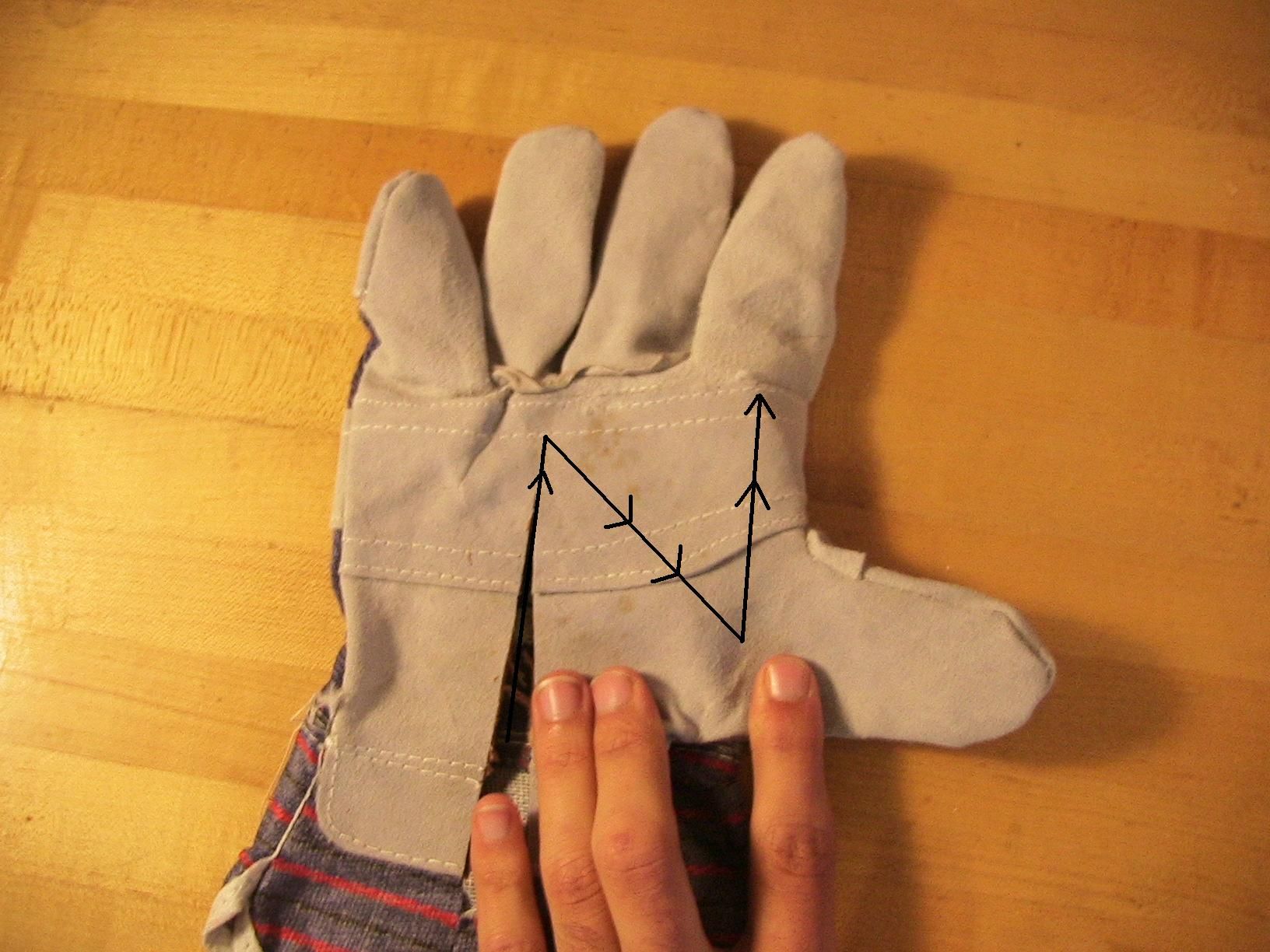The Living Severed Hand! : 9 Steps (with Pictures) - Instructables