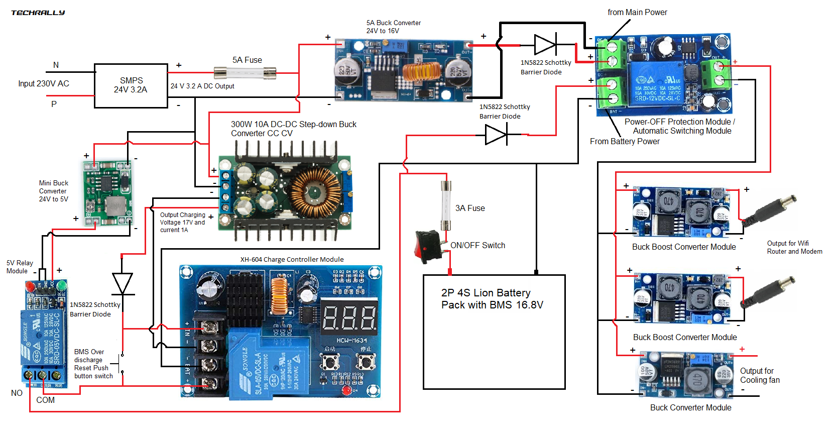 DIY Fully Automatic WiFi Router UPS With Dual Output : 5 Steps ...