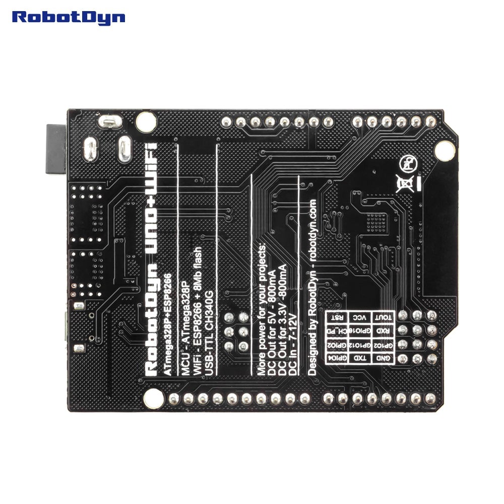 Simple Led Control With Blynk and NodeMCU Esp8266 12E : 8 Steps ...
