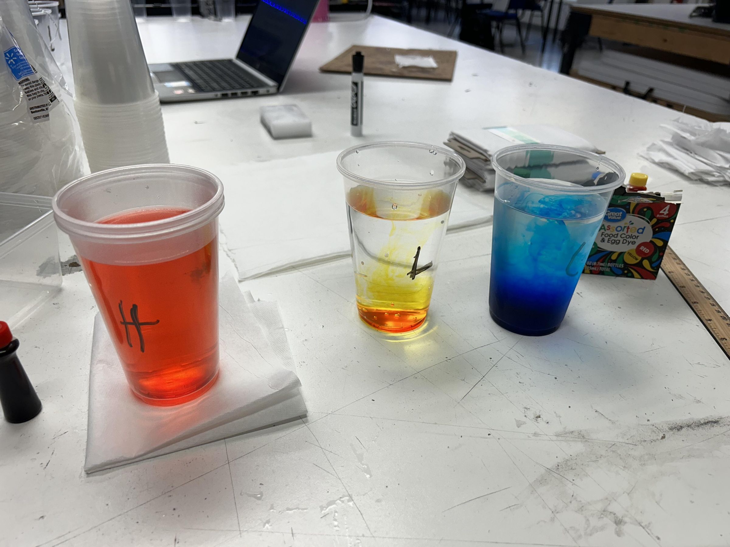 Molecular Movement Scientific Method Activity : 5 Steps - Instructables