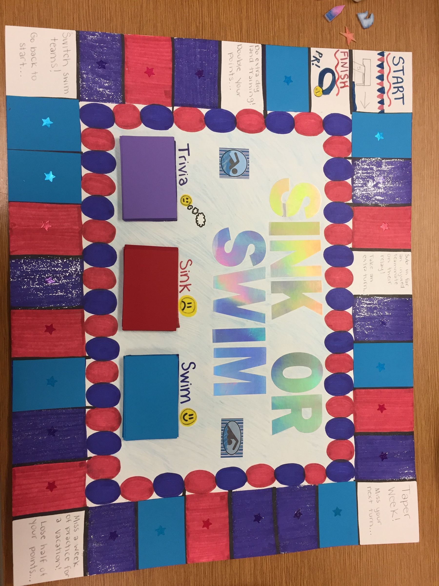 How to Play: Sink or Swim : 7 Steps - Instructables