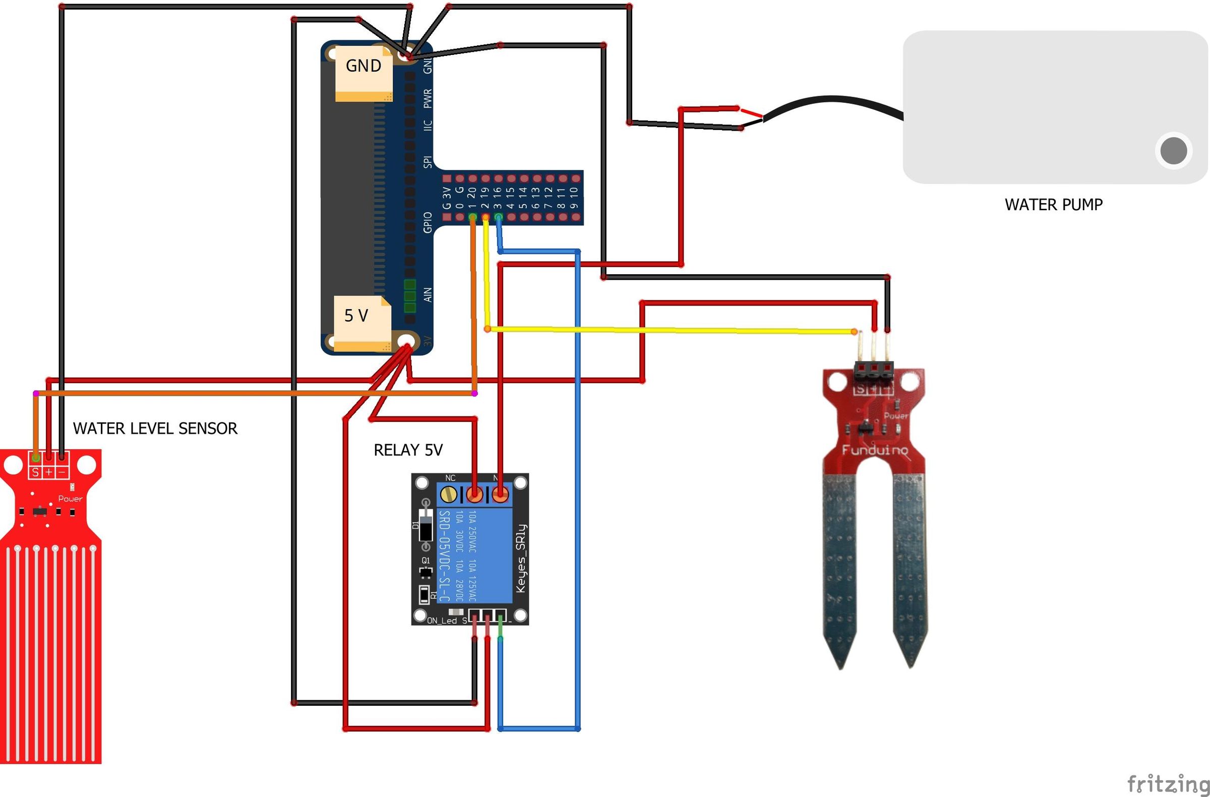 Automatic Watering System Using Pico:ed V2 : 13 Steps (with Pictures) - Instructables