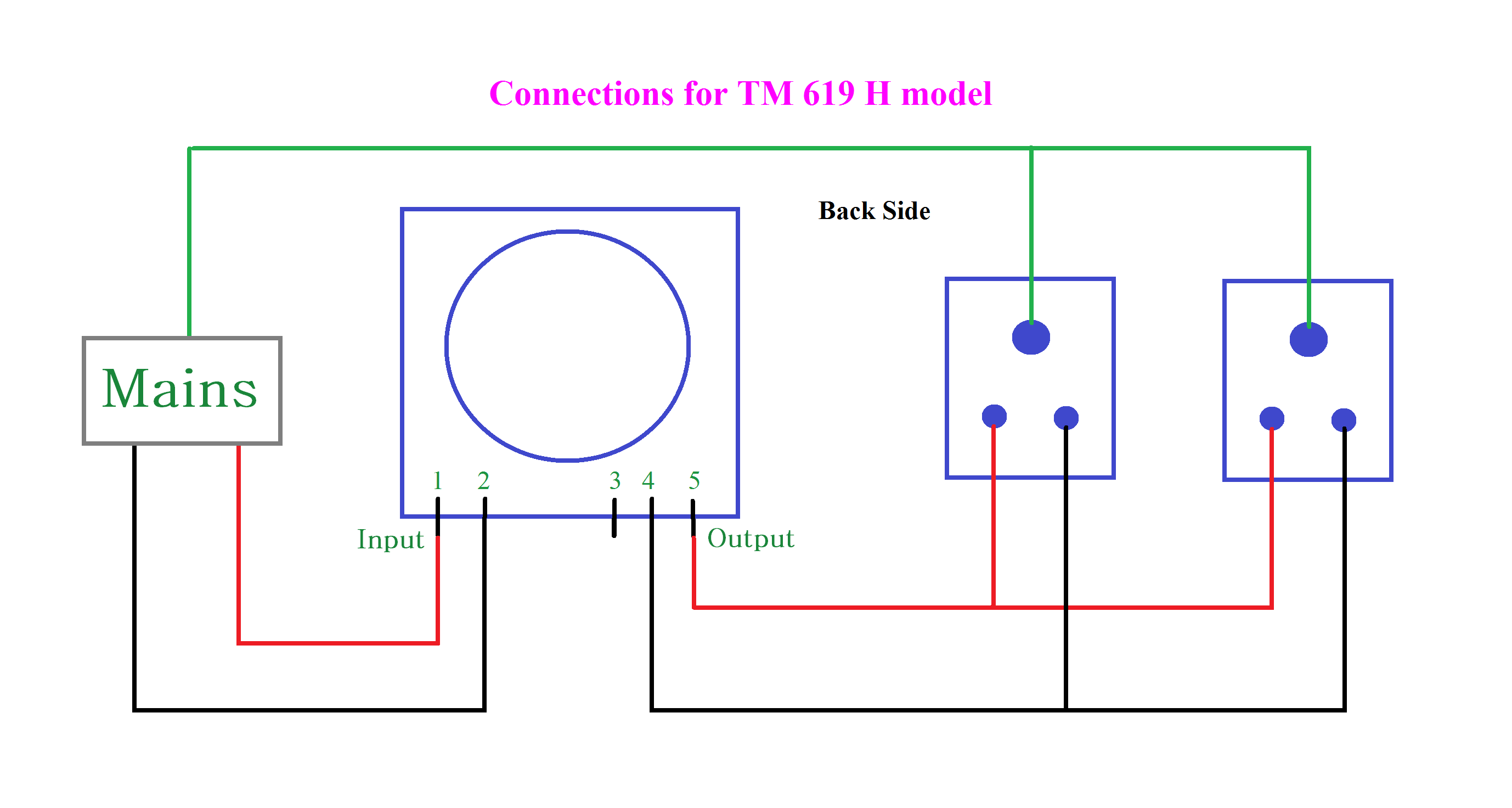 Time Sensor : Easiest Way of Home Automation : 6 Steps - Instructables