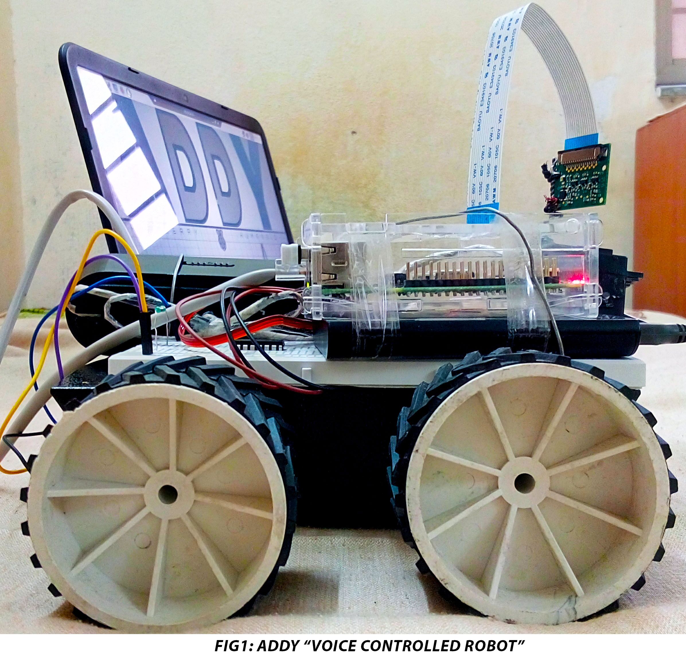 Raspberr Pi Robot- a Hybrid Robot With Advance Features : 7 Steps ...