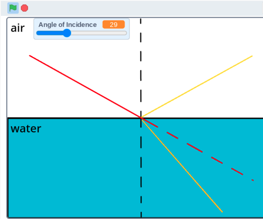 Snell's Law Simulation : 9 Steps - Instructables