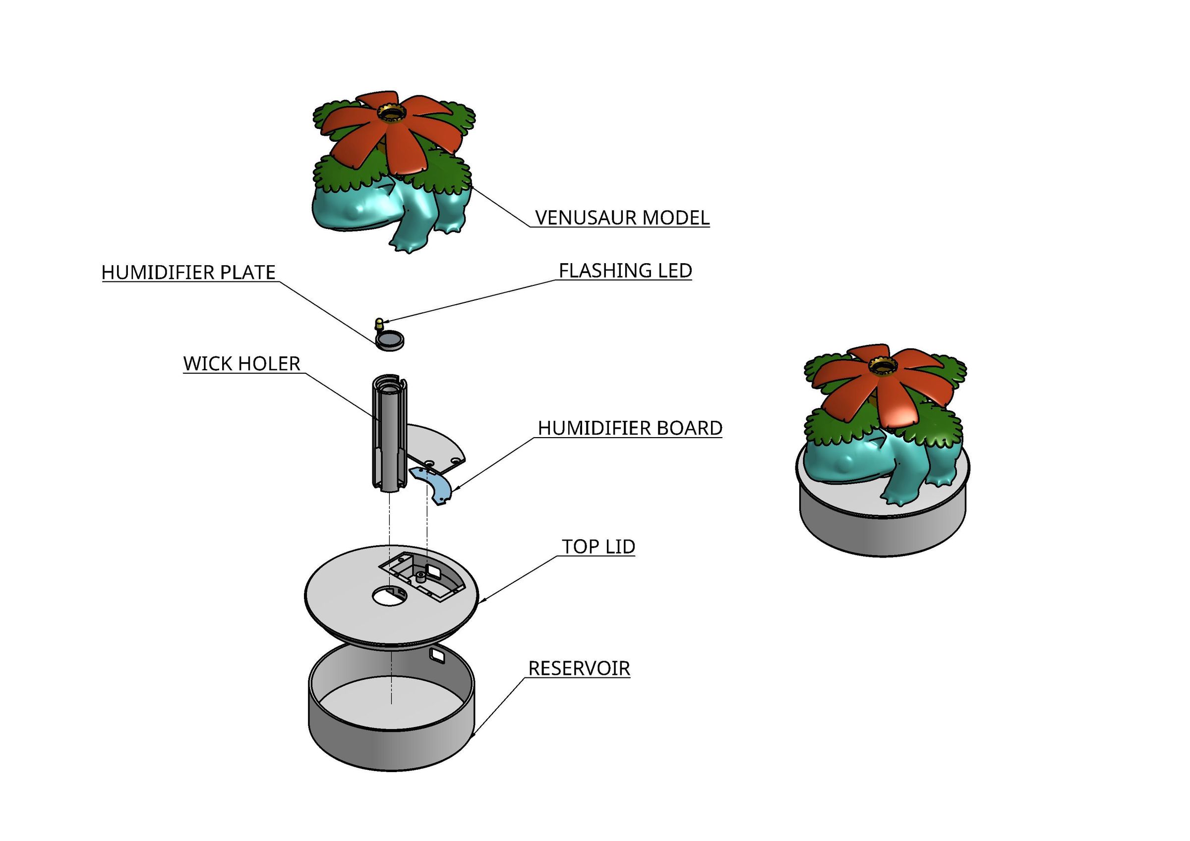 Venusaur Humidifier : 4 Steps - Instructables