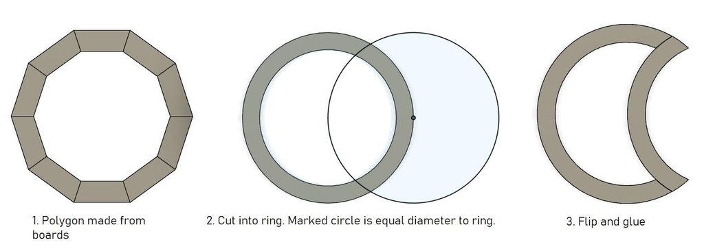 Easy Triangle Shelf : 4 Steps (with Pictures) - Instructables