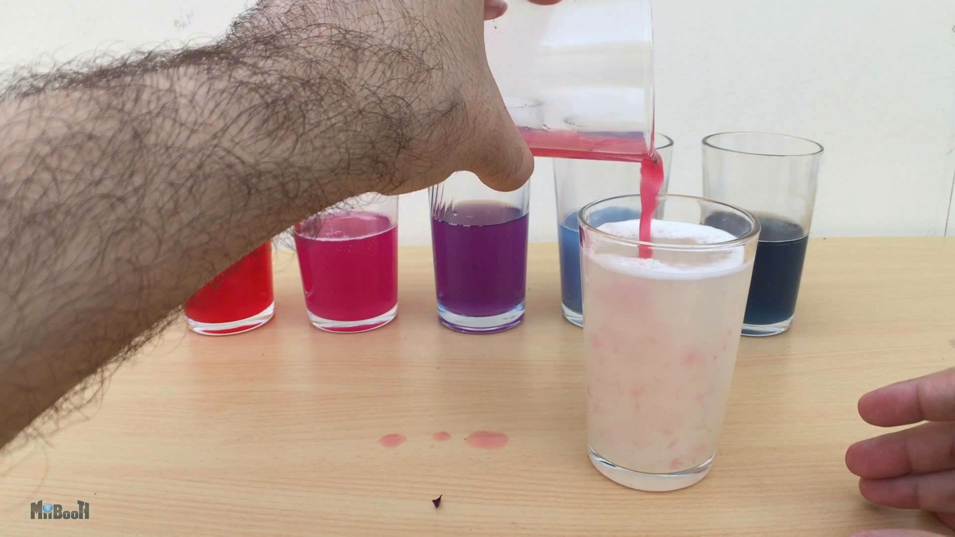 Acid/Base PH Indicator Experiment (Video) : 3 Steps (with Pictures ...