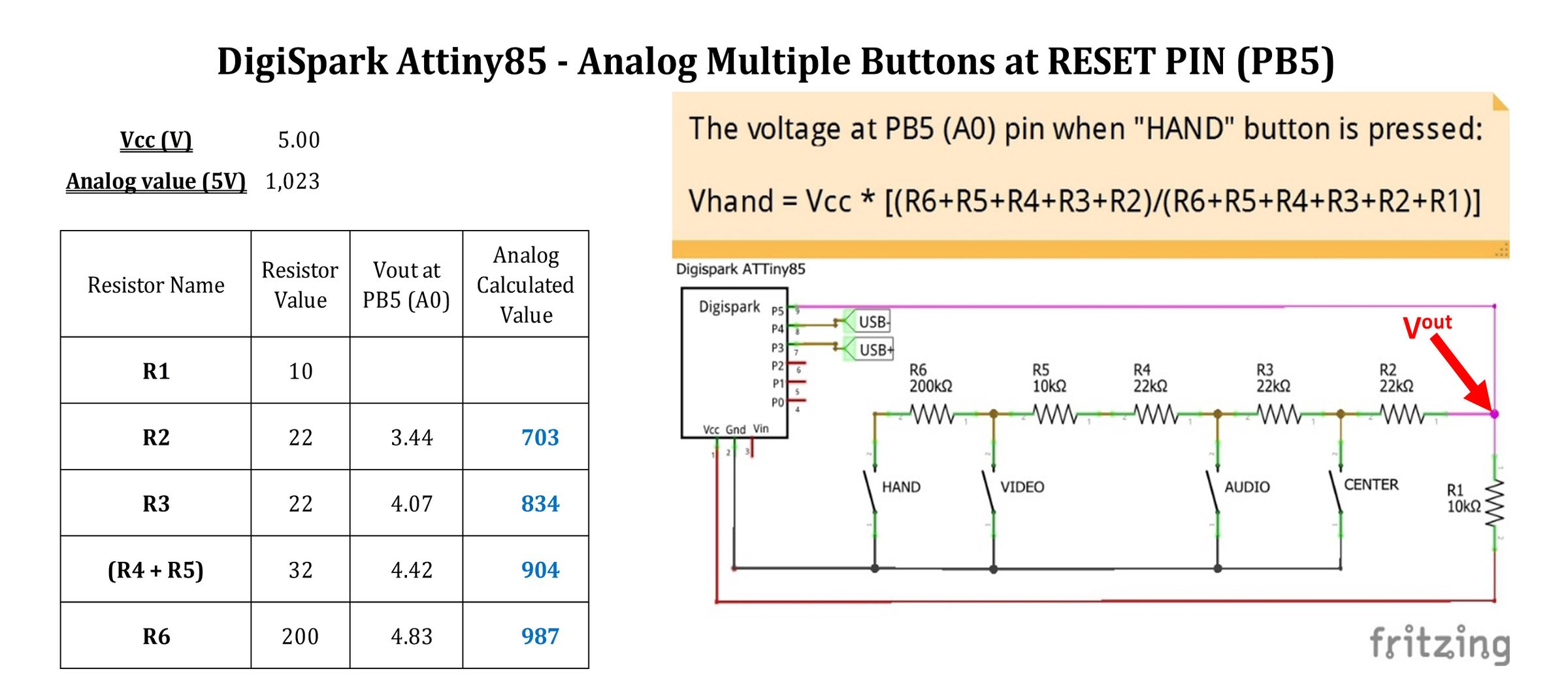 Physical Buttons for Zoom : 9 Steps (with Pictures) - Instructables