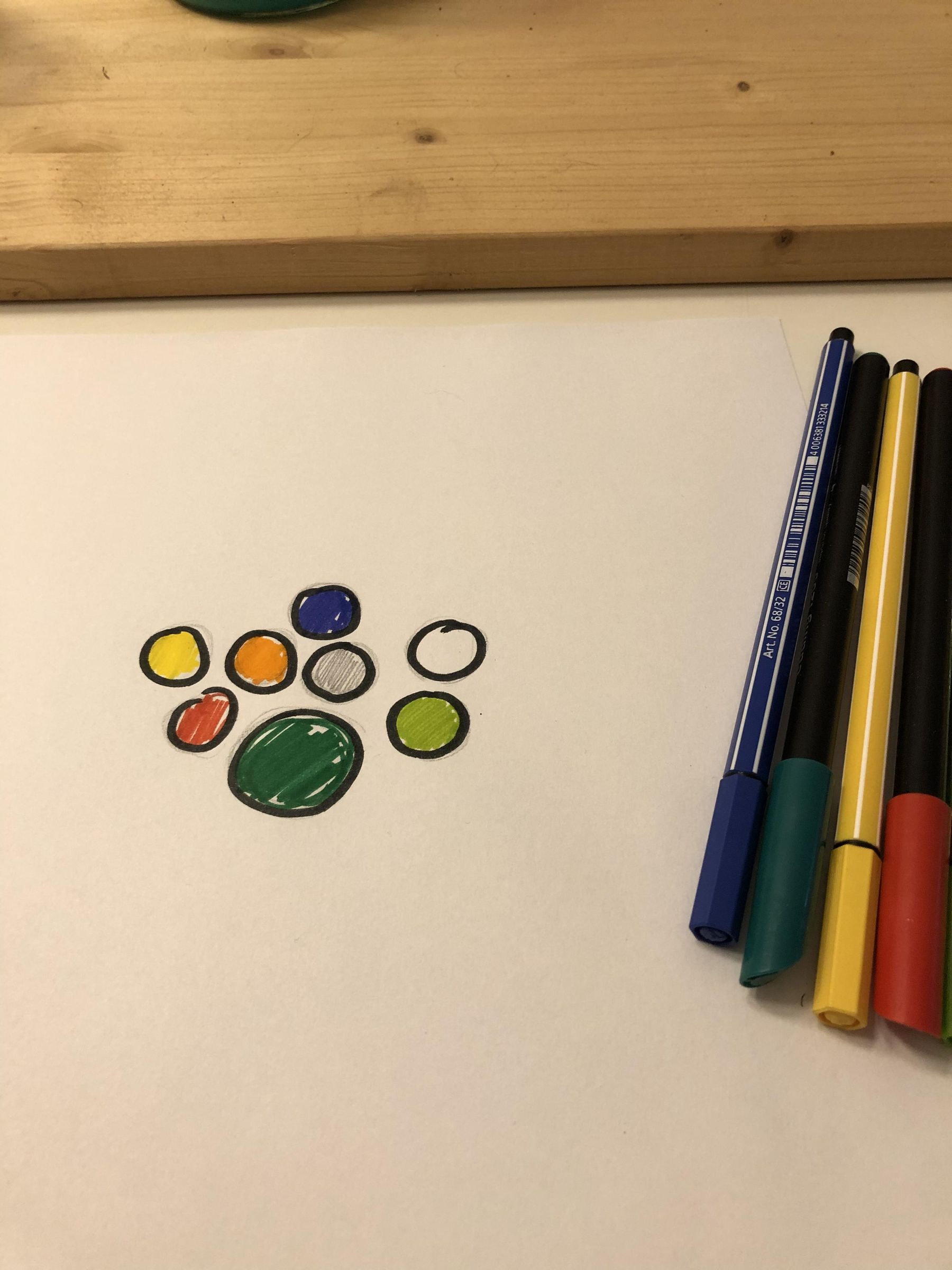 Happy Birthday on Water Synthesizer With MakeyMakey and Scratch : 5 ...