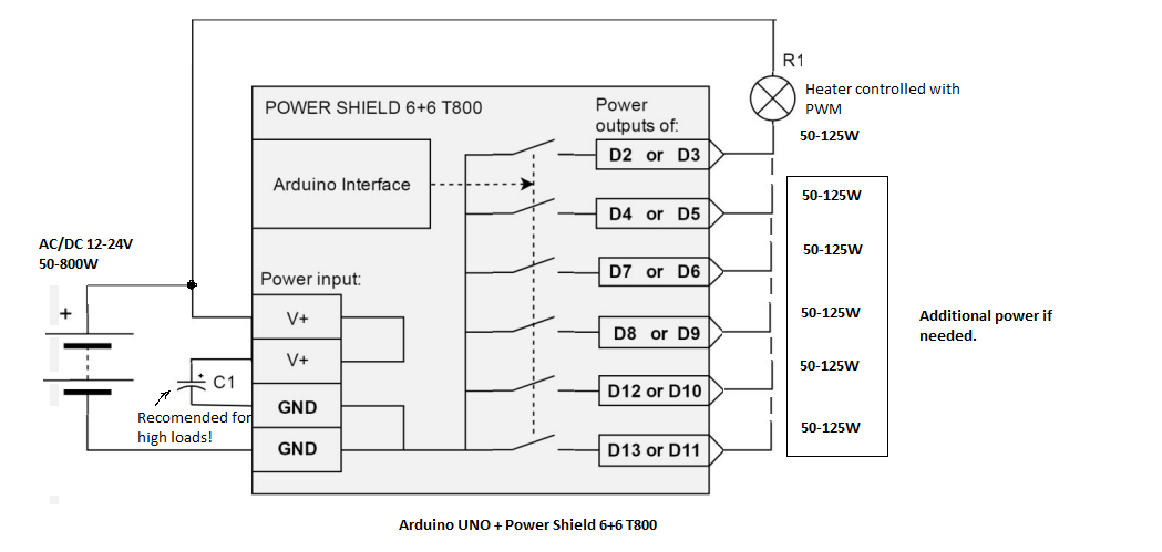 Heating Pad With Precise Temperature Control 50-800W With Arduino (0 ...