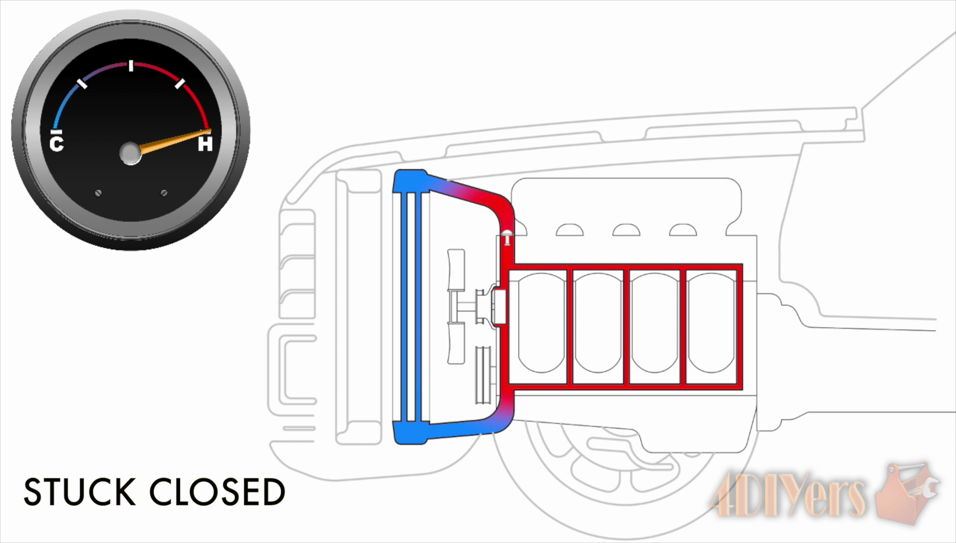 How to Troubleshoot a Faulty Thermostat : 4 Steps (with Pictures ...