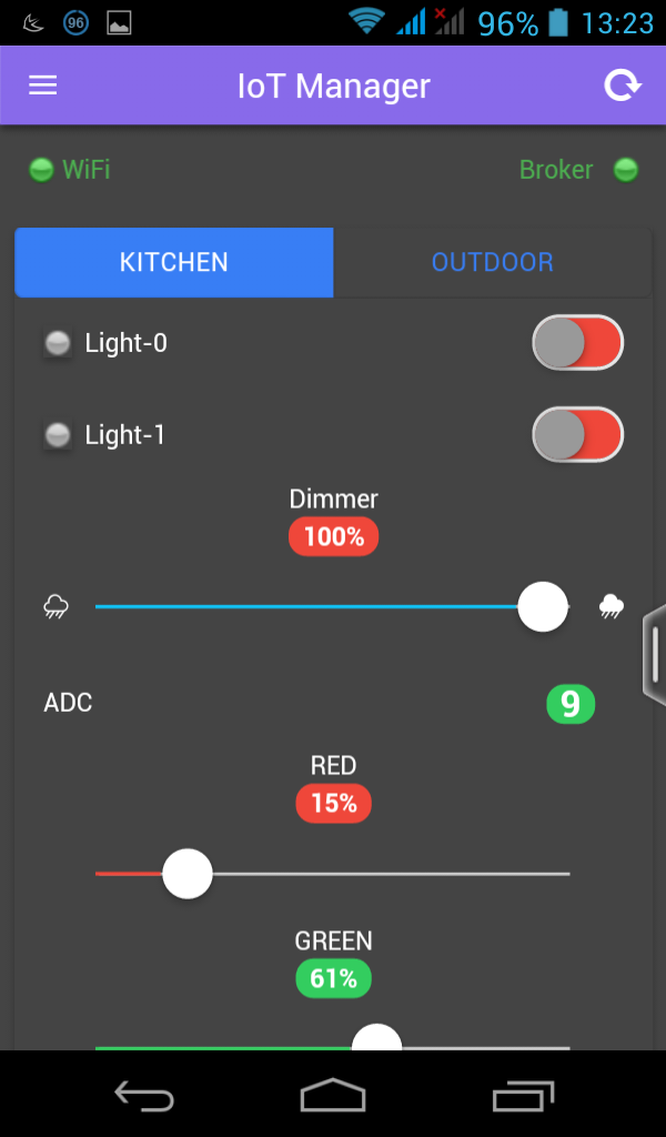 WiFi / Internet Controlled Relays Using ESP8266 - Quick, 30 Minutes IoT ...